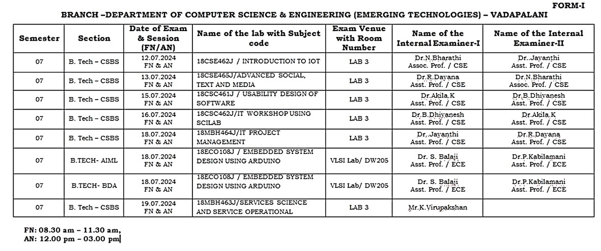 Welcome to SRM Learnings